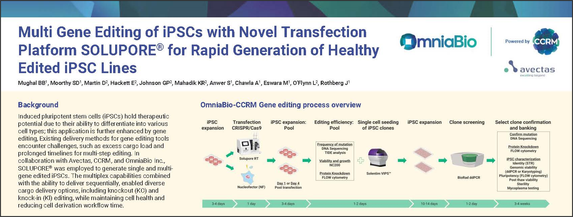 Multi Gene Editing of iPSCs with Novel Transfection Platform SOLUPORE ...